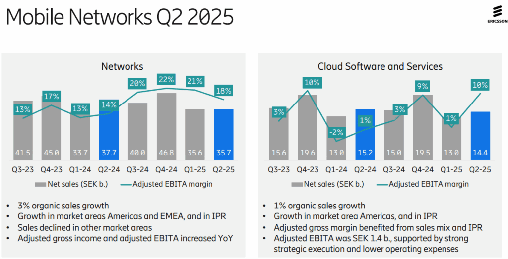 AI RAN – IEEE ComSoc Technology Blog