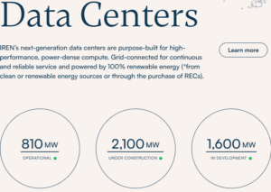 Nvidia strategic partnership with IREN targets 5G Watts AI ...